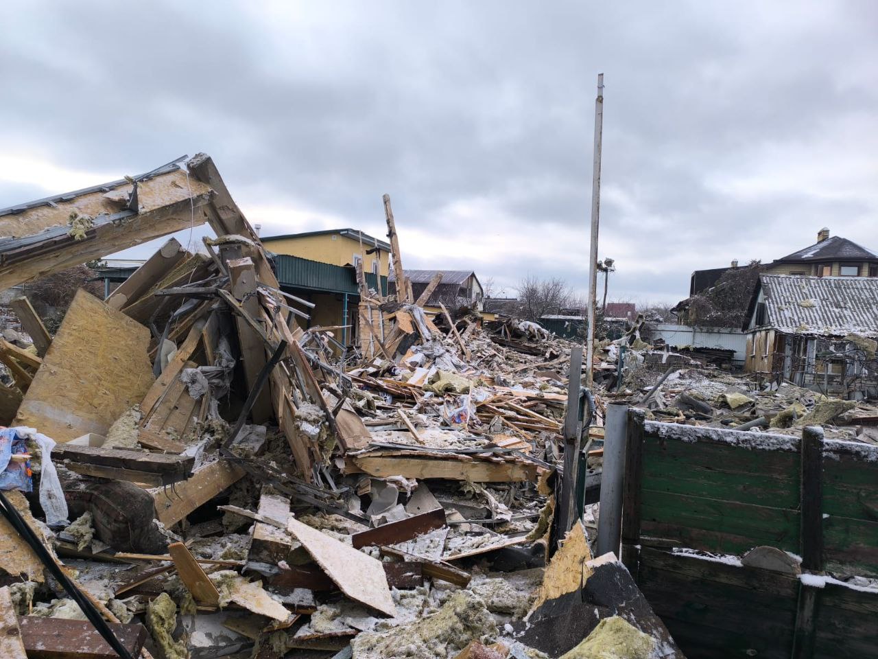 Operational situation in the Oblast as of the morning of January 6 ...